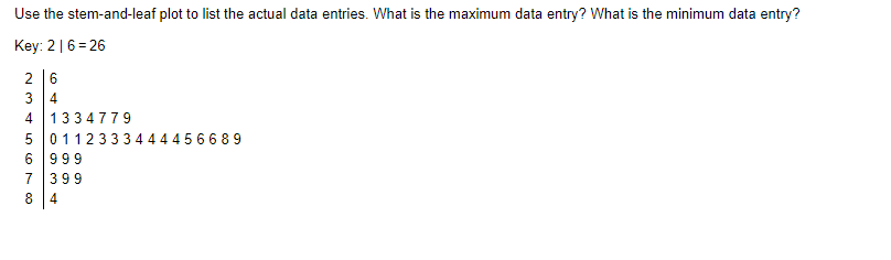 Solved Use the stem-and-leaf plot to list the actual data | Chegg.com
