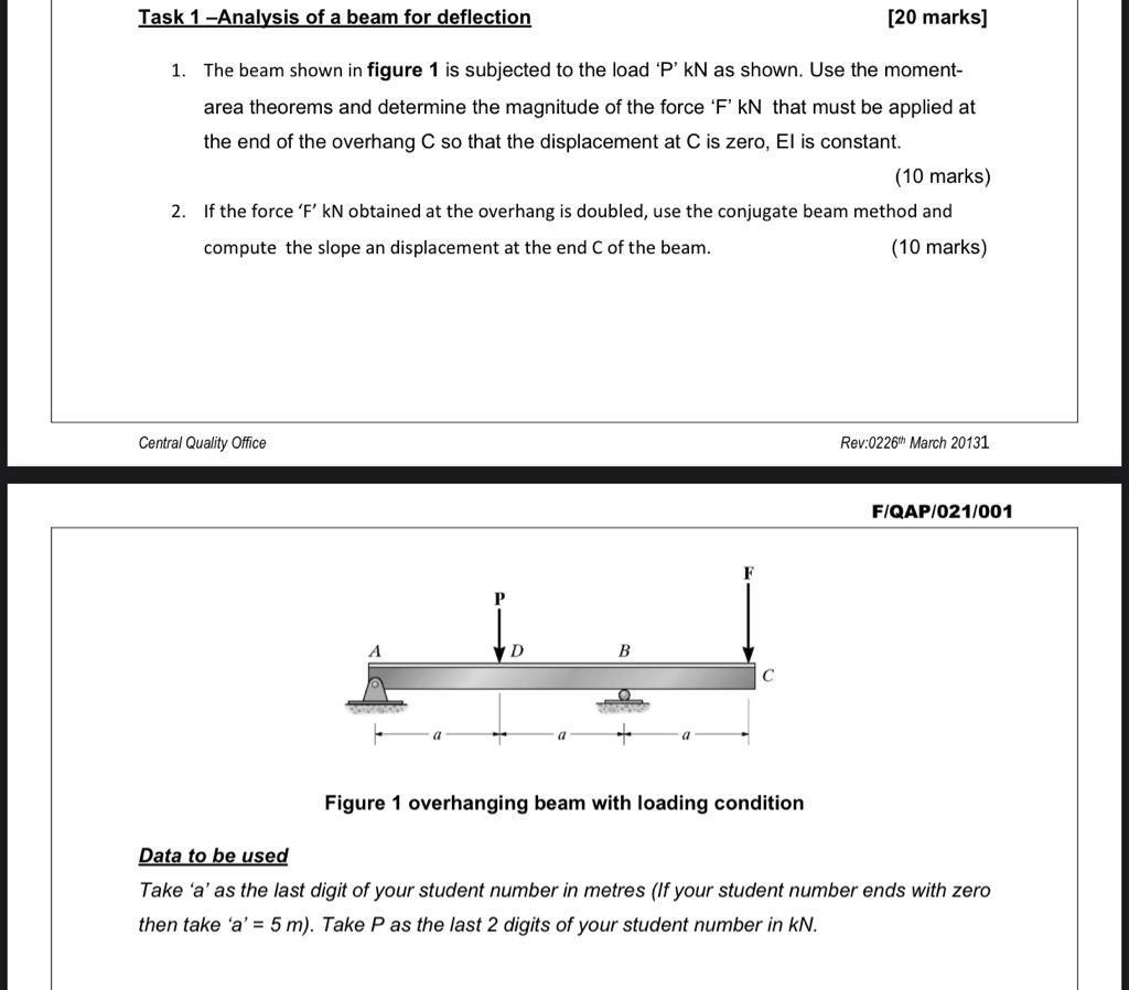 Solved Task 1 -Analysis of a beam for deflection [20 marks] | Chegg.com