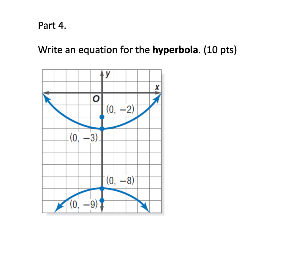 Solved Part 4. Write an equation for the hyperbola. (10 pts) | Chegg.com