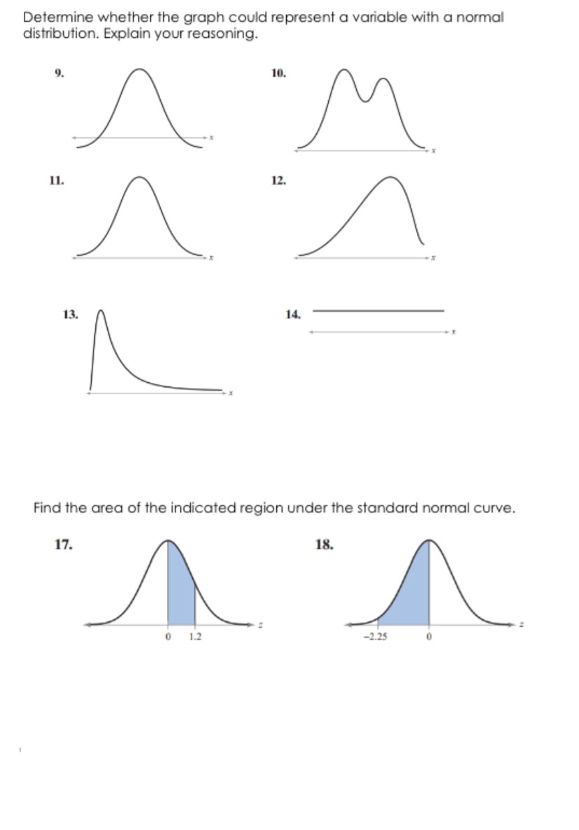 Solved Determine whether the graph could represent a | Chegg.com