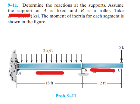 Solved SUPERPOSITION ONLY - E AND I CONSTANT - BEAM AND | Chegg.com
