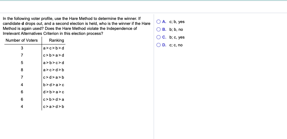 Solved In the following voter profile, use the Hare Method | Chegg.com