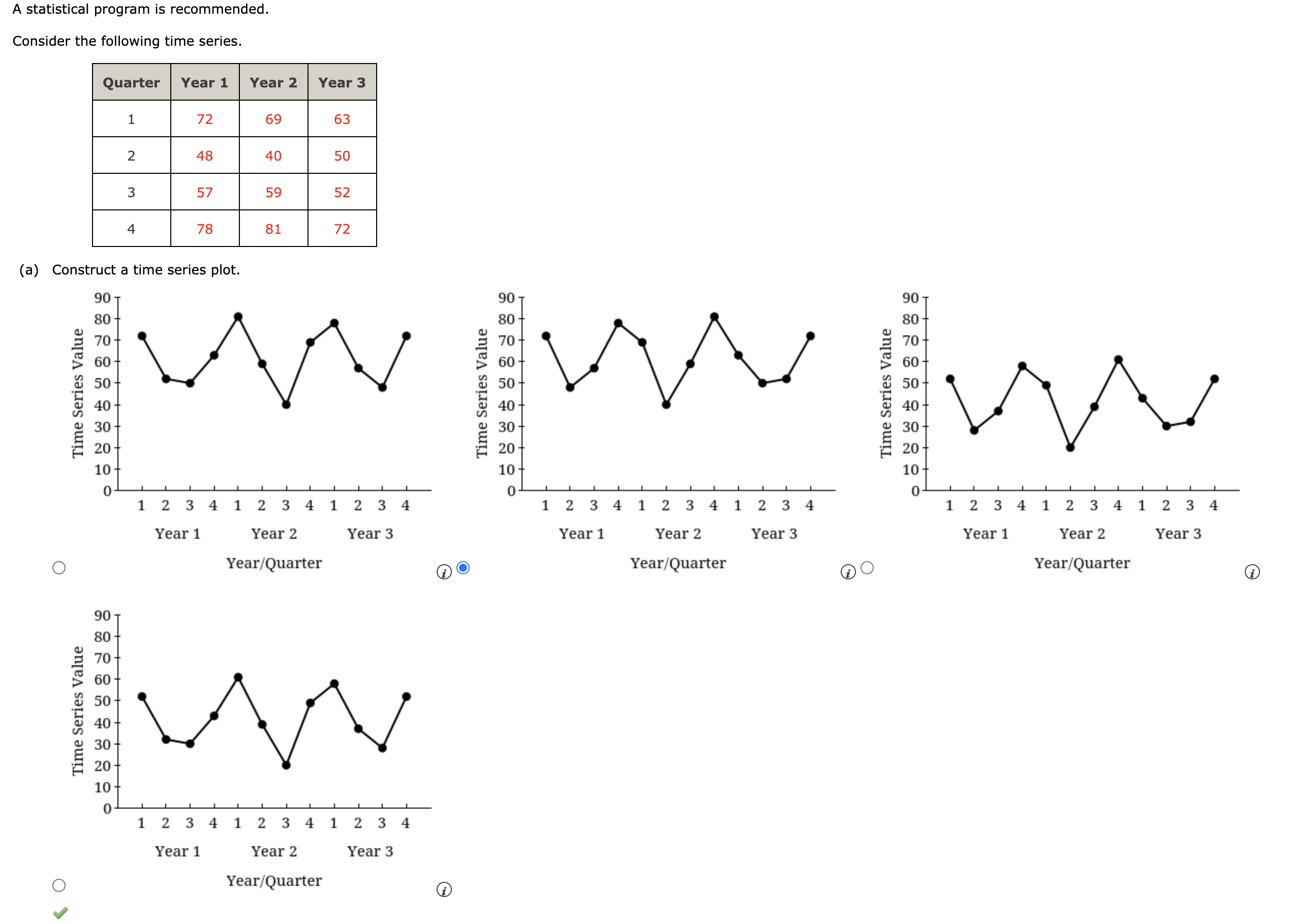 Solved A statistical program is recommended. Consider the | Chegg.com