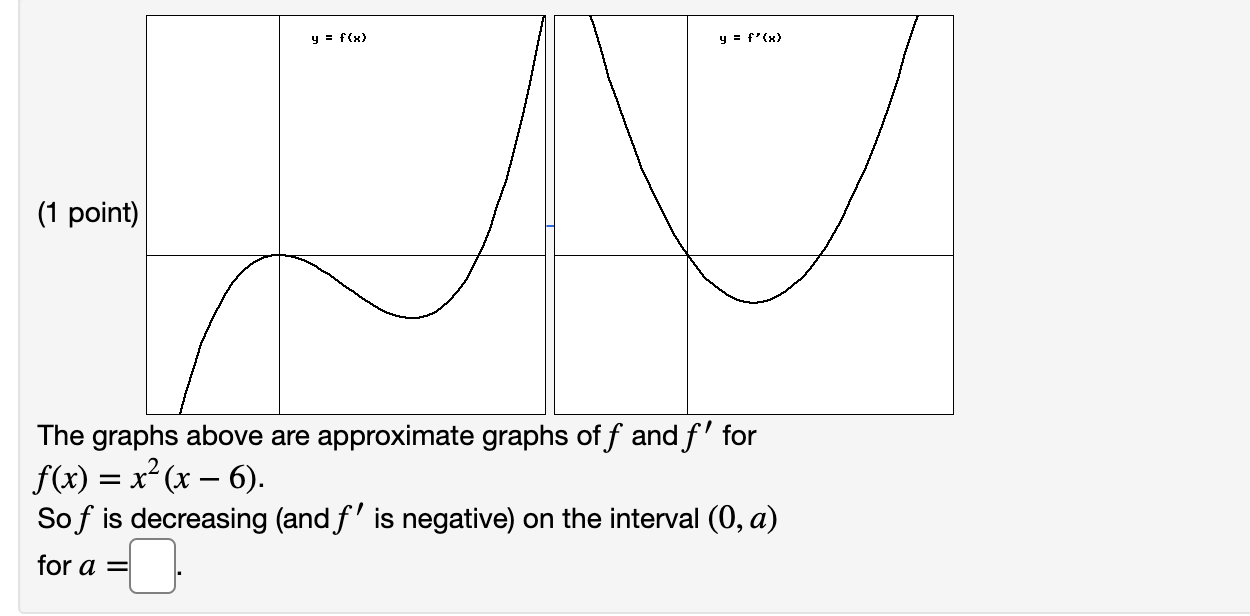 Solved The graphs above are approximate graphs of f and f′ | Chegg.com