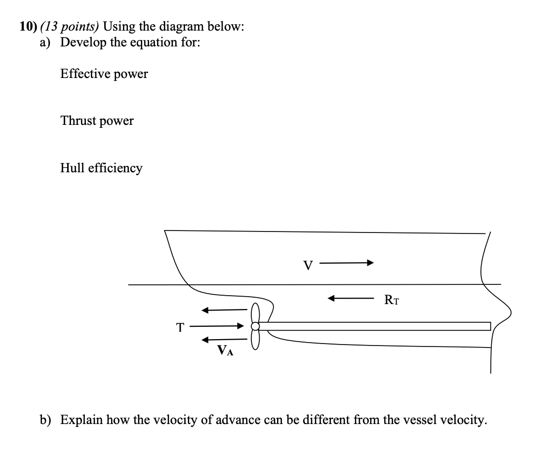 10) (13 points) Using the diagram below: a) Develop | Chegg.com