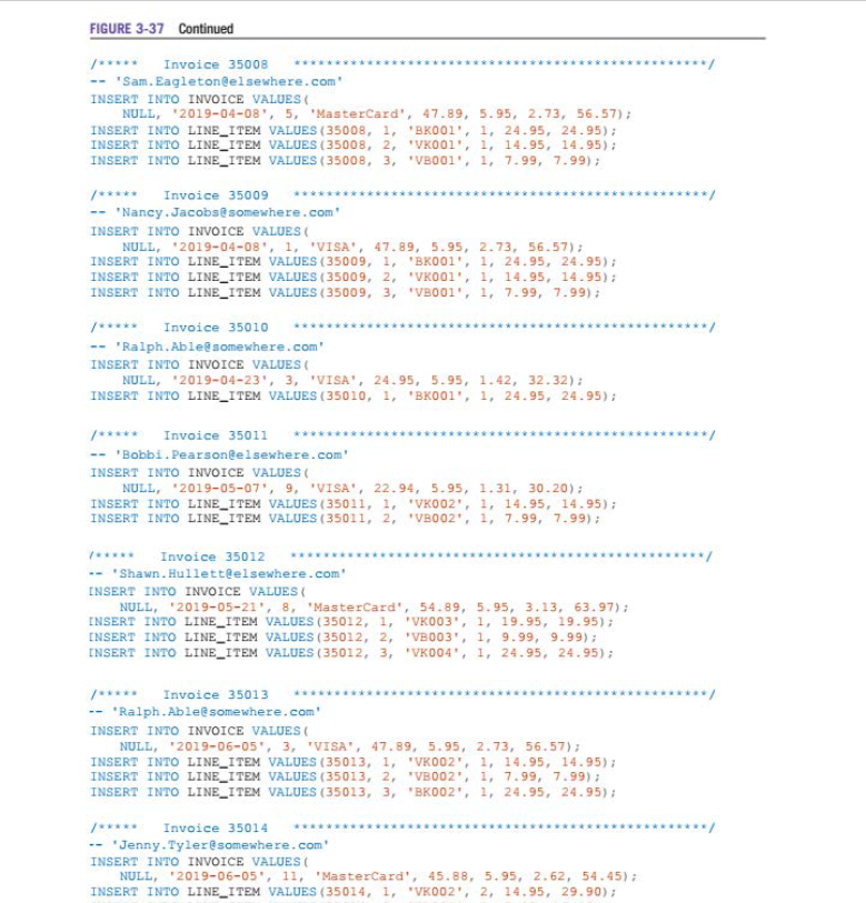 Solved very important please read everything. I need a table | Chegg.com