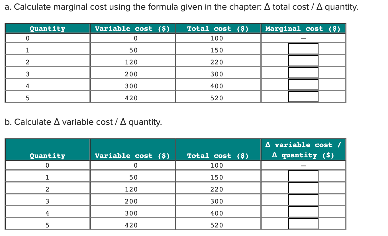Solved A Firm s Output Variable Costs And Total Costs Are Chegg