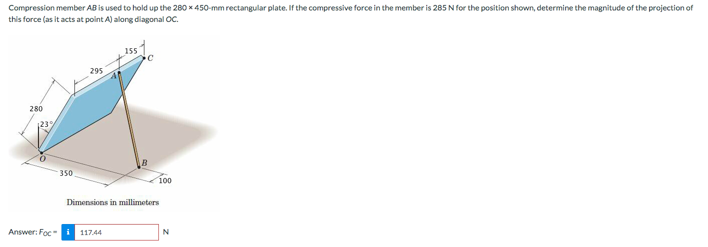 Solved Compression member AB is used to hold up the 280 x | Chegg.com