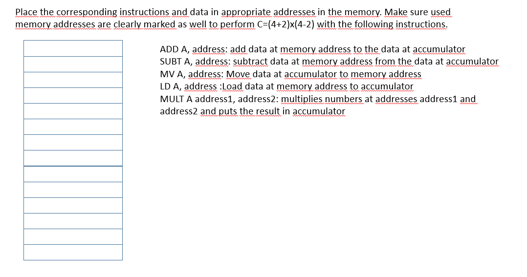Solved Place the corresponding instructions and data in | Chegg.com