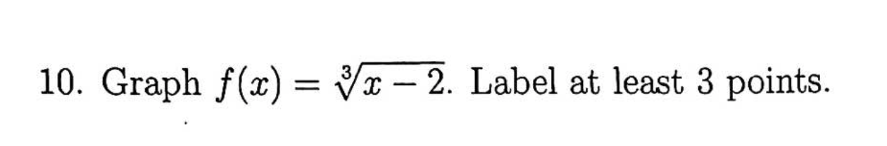 Solved 10. Graph f(x) = Ýr – 2. Label at least 3 points. | Chegg.com