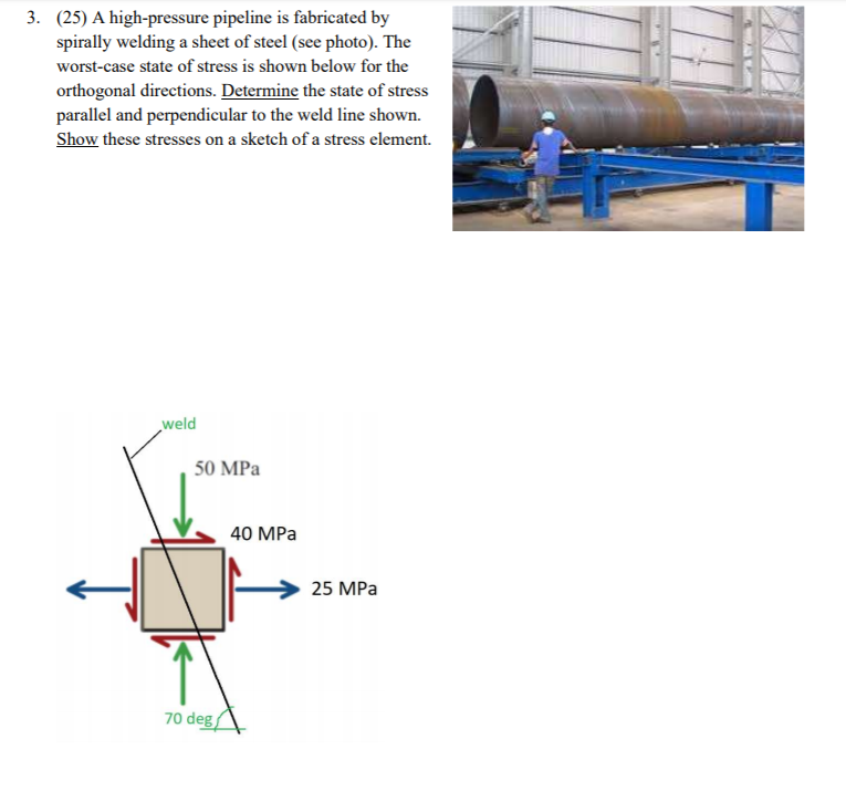 Solved 3. (25) A high-pressure pipeline is fabricated by | Chegg.com