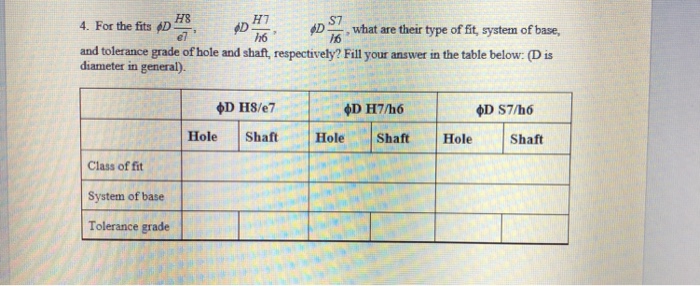 Solved H8 H7 S7 4. For the fits D D4D 4D and tolerance grade | Chegg.com