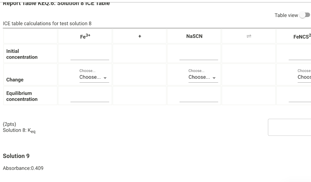 Solved HELP! URGENT! NEED HELP WITH ALL! First few tables is | Chegg.com