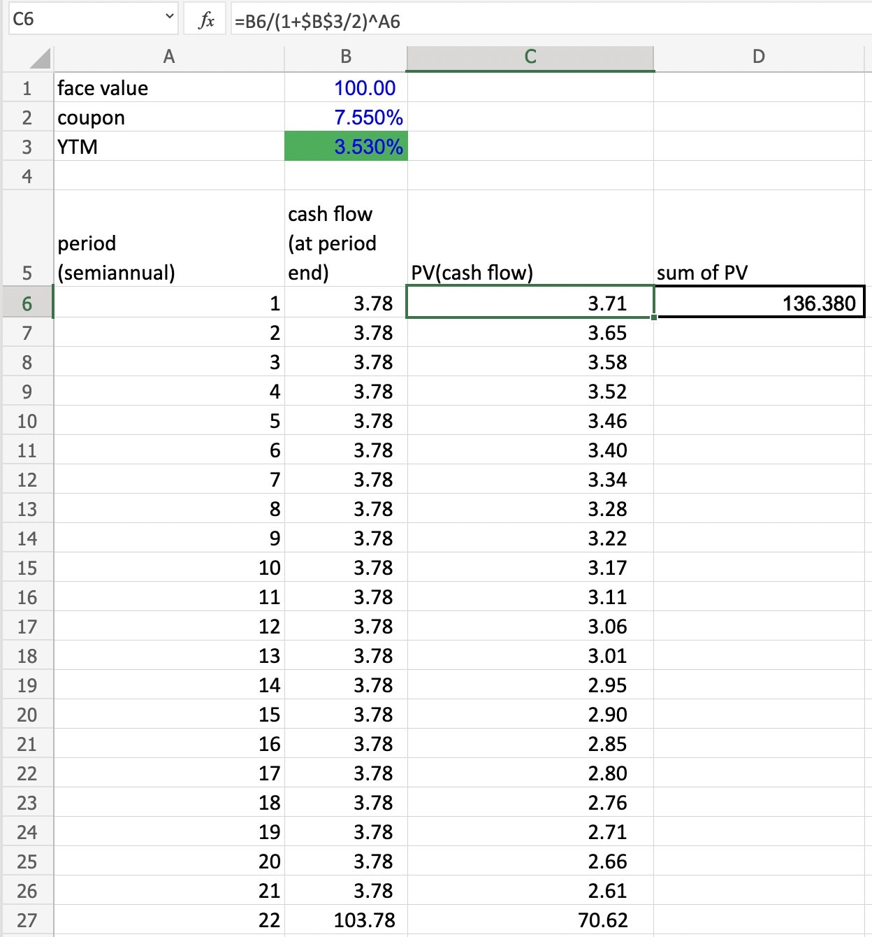 Solved need help with the solution for the following using | Chegg.com
