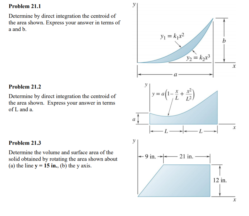 Solved Problem 21.1 Determine by direct integration the | Chegg.com