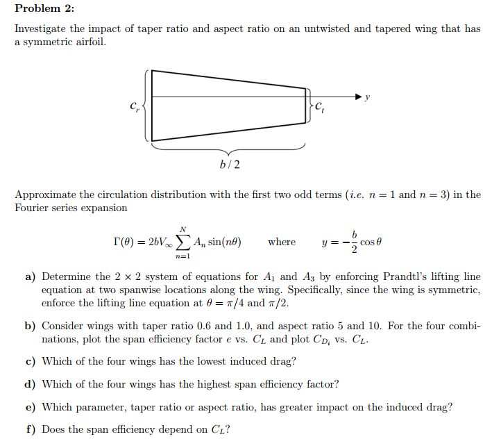 Problem 2: Investigate the impact of taper ratio and | Chegg.com