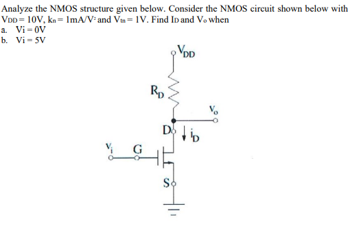 Analyze the NMOS structure given below. Consider the | Chegg.com