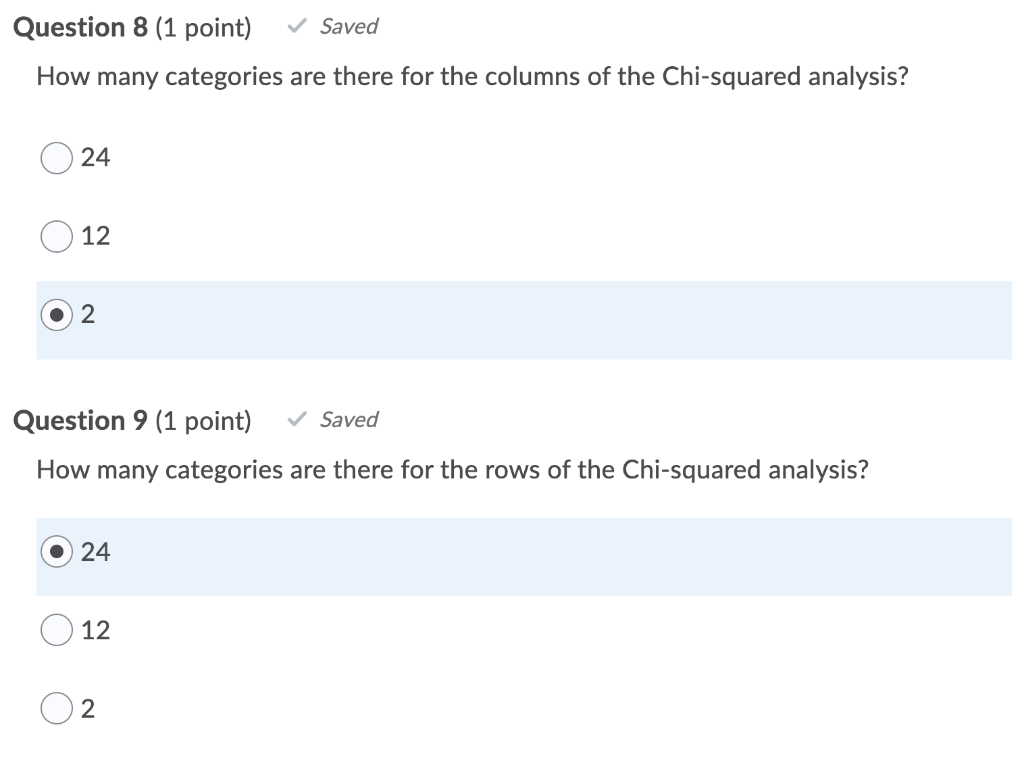 Solved Two-way Chi-Squared Example: Birds and Land Use Use | Chegg.com