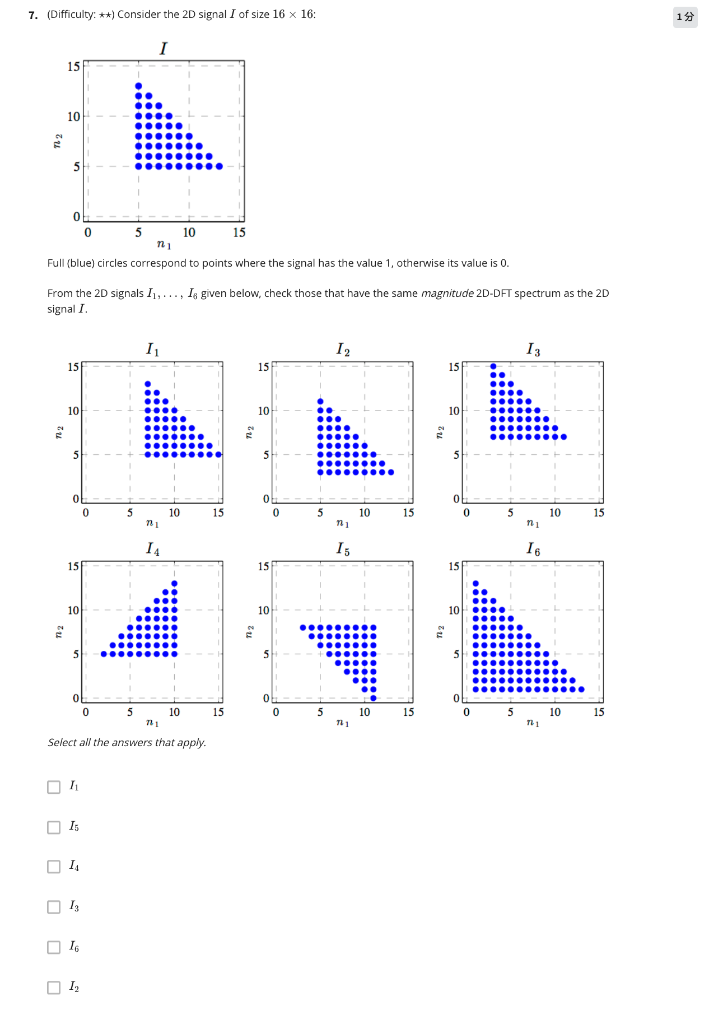 Solved 7. (Difficulty: **) Consider the 2D signal I of size | Chegg.com