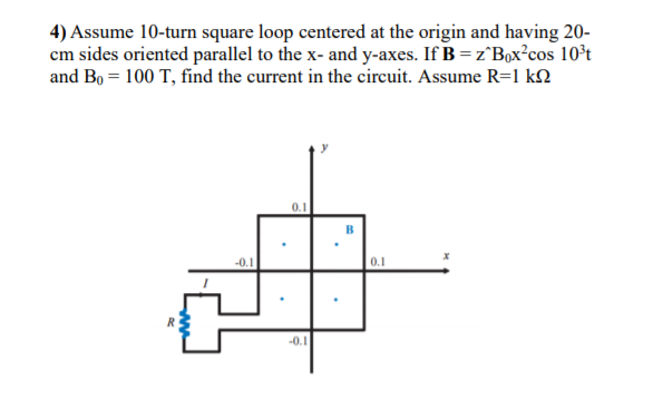 Solved 4) Assume 10-turn square loop centered at the origin | Chegg.com