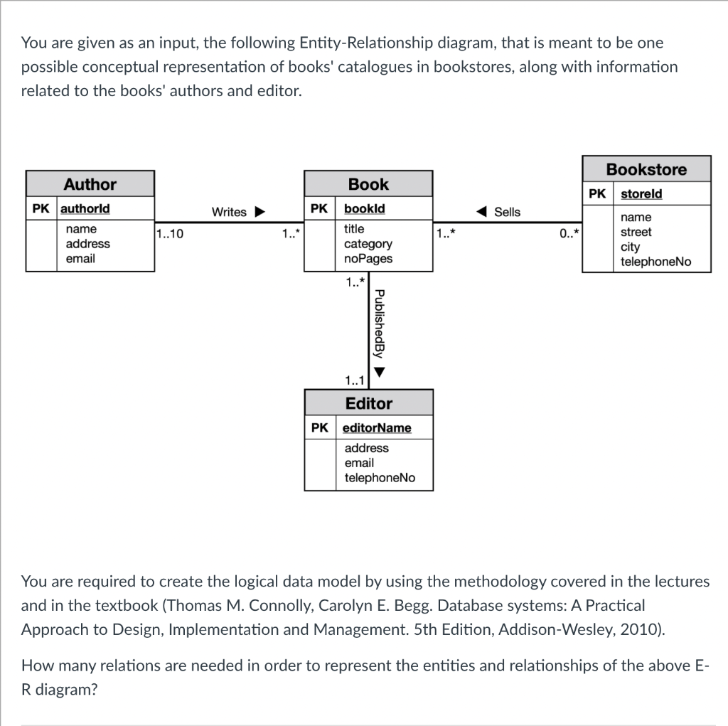 Solved You are given as an input, the following | Chegg.com