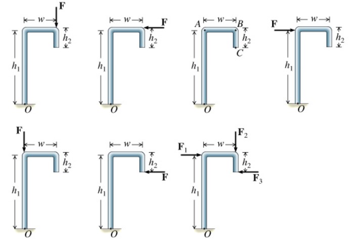 Solved Part A - Scalar analysis of an applied horizontal | Chegg.com
