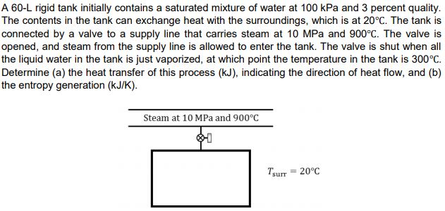 Solved A 60-L rigid tank initially contains a saturated | Chegg.com