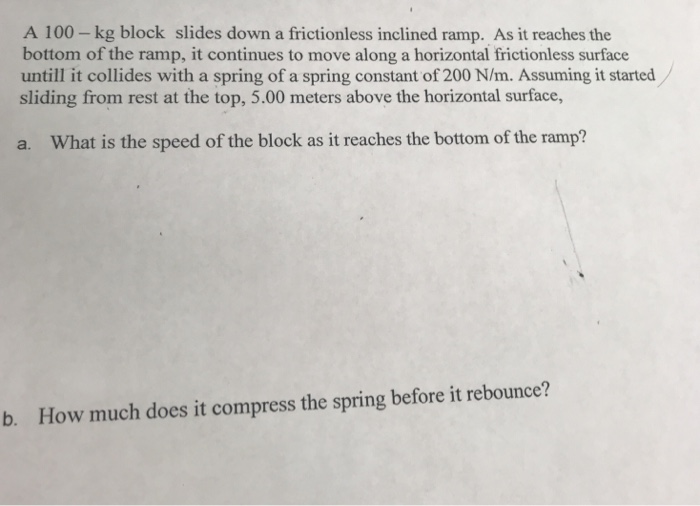 Solved A 100 - kg block slides down a frictionless inclined | Chegg.com