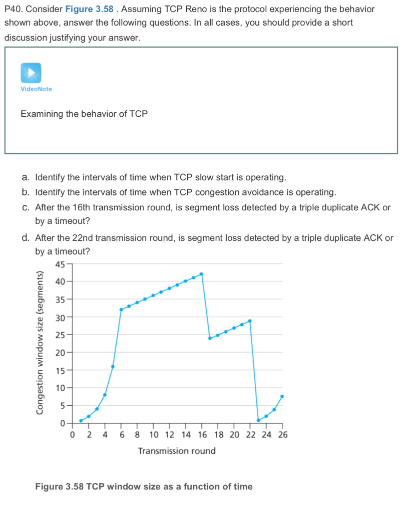 P40. Consider Figure 3.58 . Assuming TCP Reno is the | Chegg.com