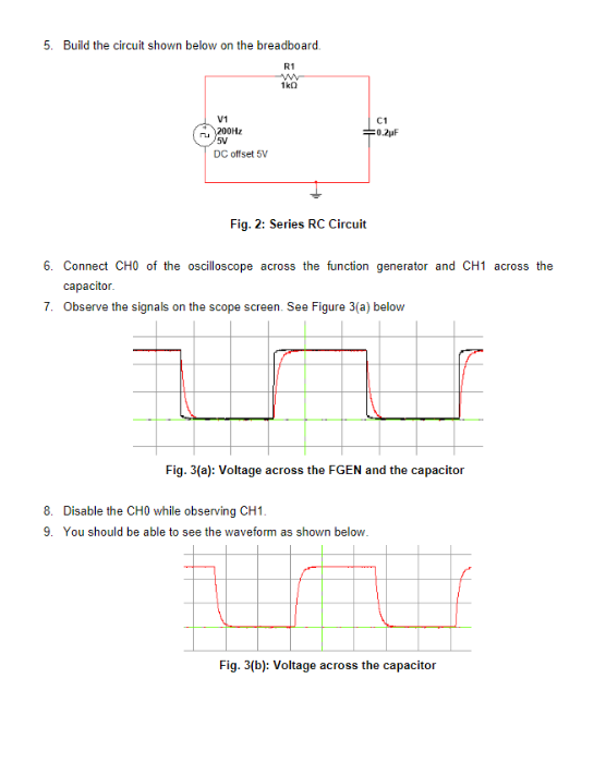 Solved I. Objectives: - Measure the resistance and | Chegg.com