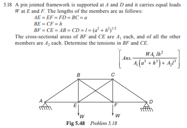 Solved 18 A pin jointed framework is supported at A and D | Chegg.com
