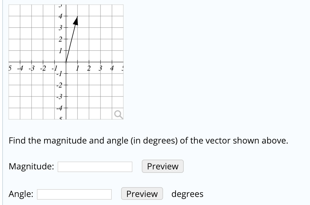 Solved -4 Find the magnitude and angle (in degrees) of the | Chegg.com