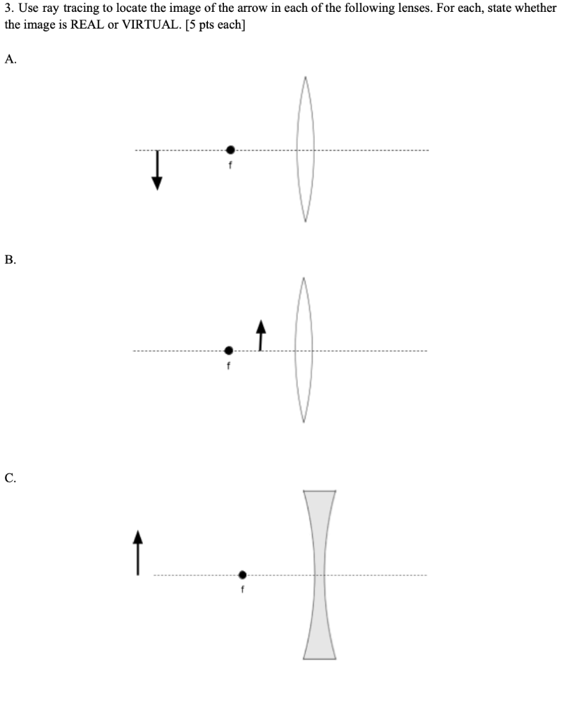 Solved 3 Use Ray Tracing To Locate The Image Of The Arrow 