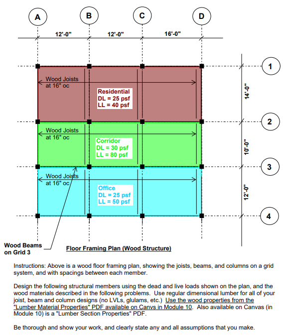 Solved Instructions: Above is a wood floor framing plan, | Chegg.com