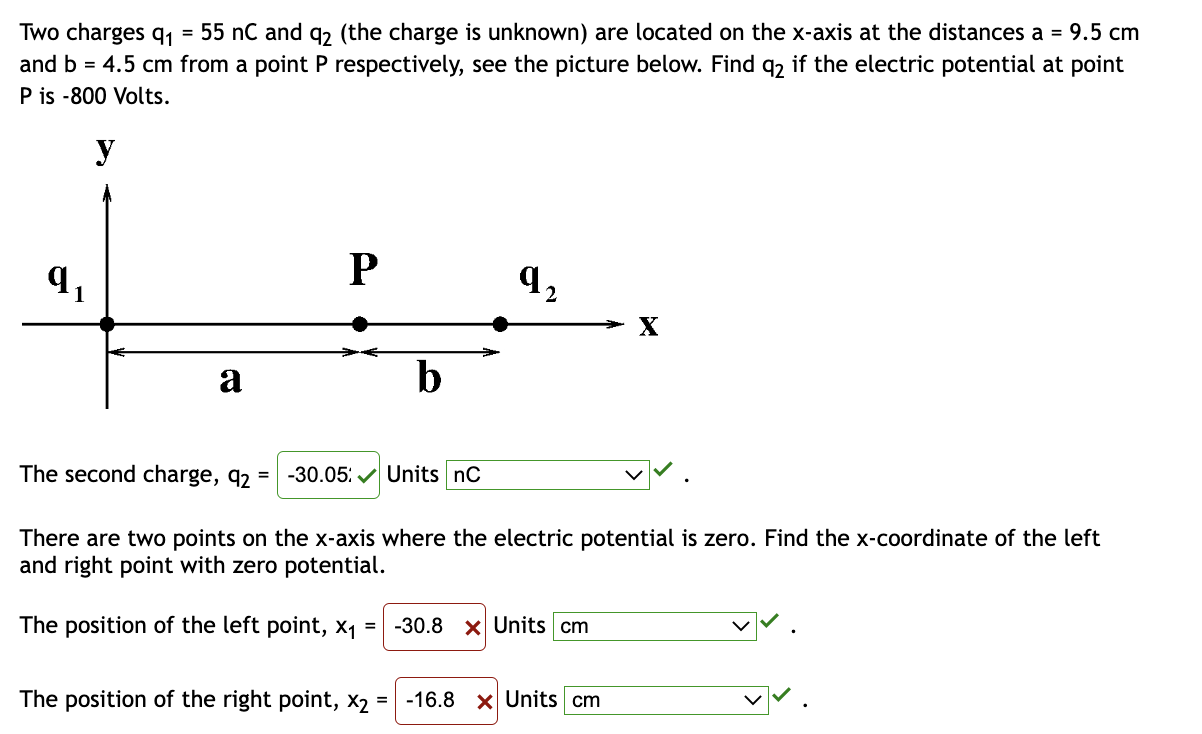 Solved Two charges q1=55nC and q2 (the charge is unknown) | Chegg.com