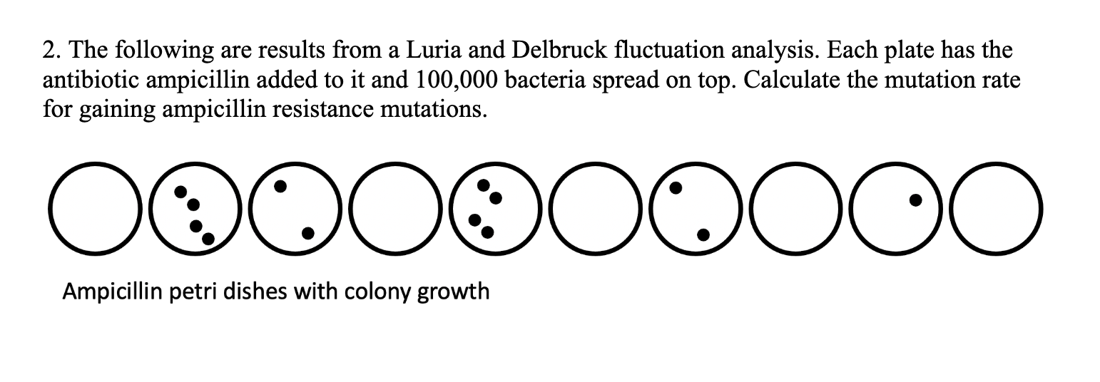 Solved 2. The following are results from a Luria and | Chegg.com