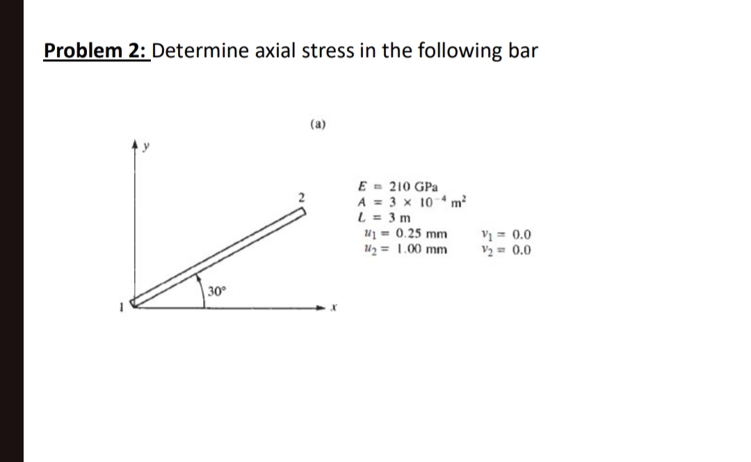 Solved Problem 2: Determine axial stress in the following | Chegg.com
