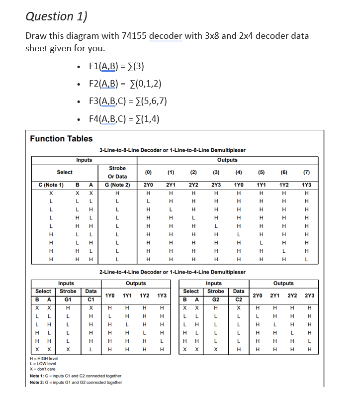 Solved Question 1) Draw this diagram with 74155 decoder with | Chegg.com