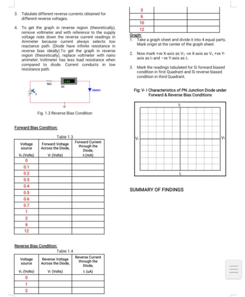 Solved RATING HOW TO TEST A DIODE USING A MULTIMETER Red to | Chegg.com