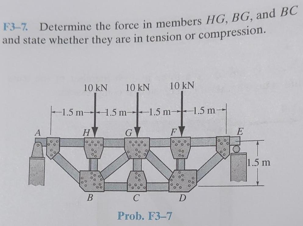 Solved 153-7. Determine the force in members HG,BG, and BC | Chegg.com