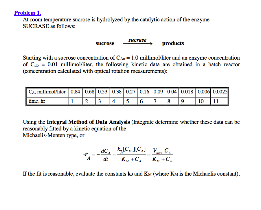Solved Problem 1. At room temperature sucrose is hydrolyzed | Chegg.com