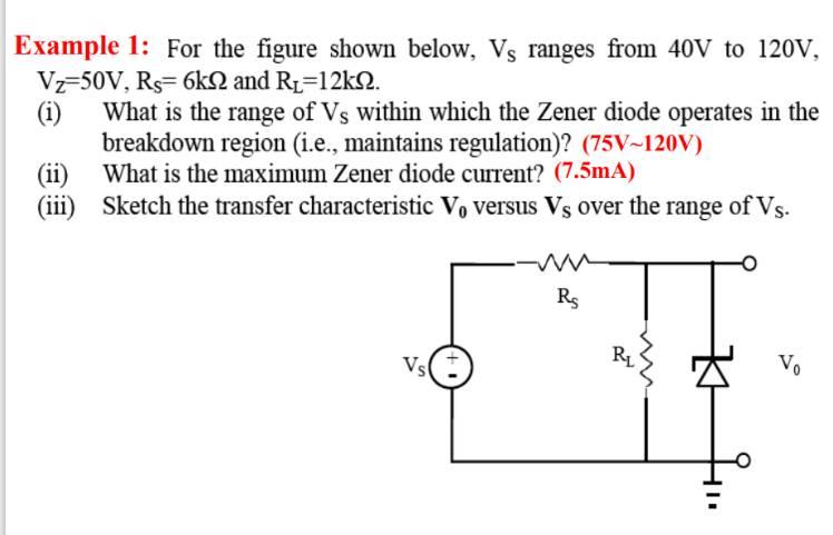 Solved Example 1: For the figure shown below, VS ranges from | Chegg.com