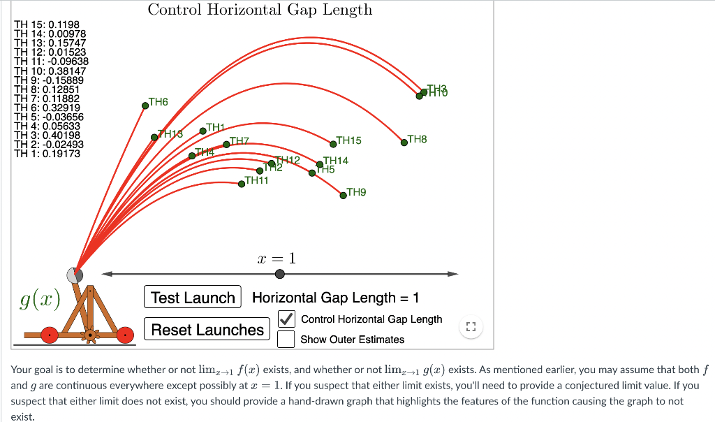 Control Horizontal Gap Length TH6 TH1 THE THI TH15 TH | Chegg.com