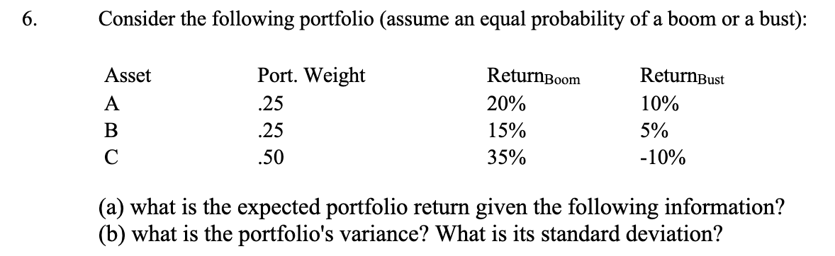 Solved Consider the following portfolio (assume an equal | Chegg.com