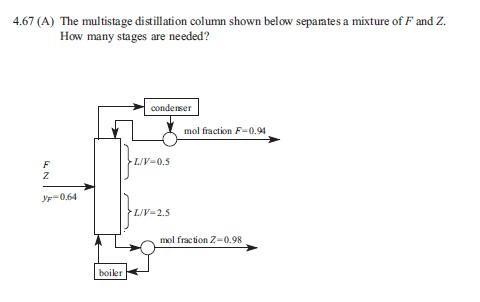 Solved 67 (A) The multistage distillation column shown below | Chegg.com