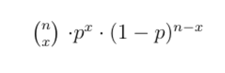 Solved Find the MLE of the binomial distribution using | Chegg.com