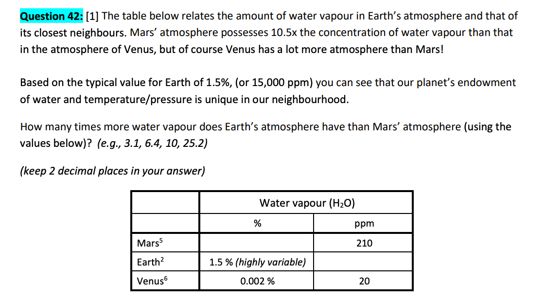 Solved Question 42: [1] The table below relates the amount | Chegg.com