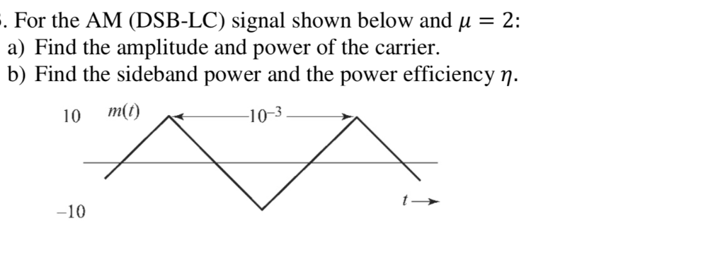 Solved . For the AM (DSB-LC) signal shown below and a) Find | Chegg.com