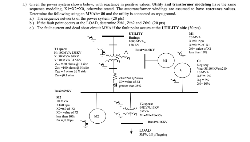 Solved 1.) Given the power system shown below, with | Chegg.com