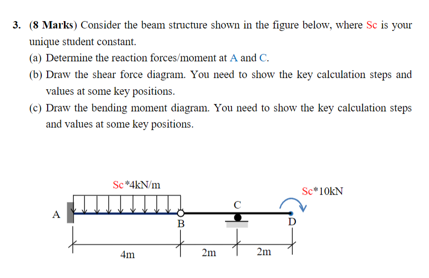 Solved 3. (8 Marks) Consider the beam structure shown in the | Chegg.com